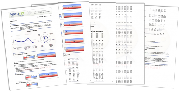 NeuroTrax Test | NeurabNeurab
